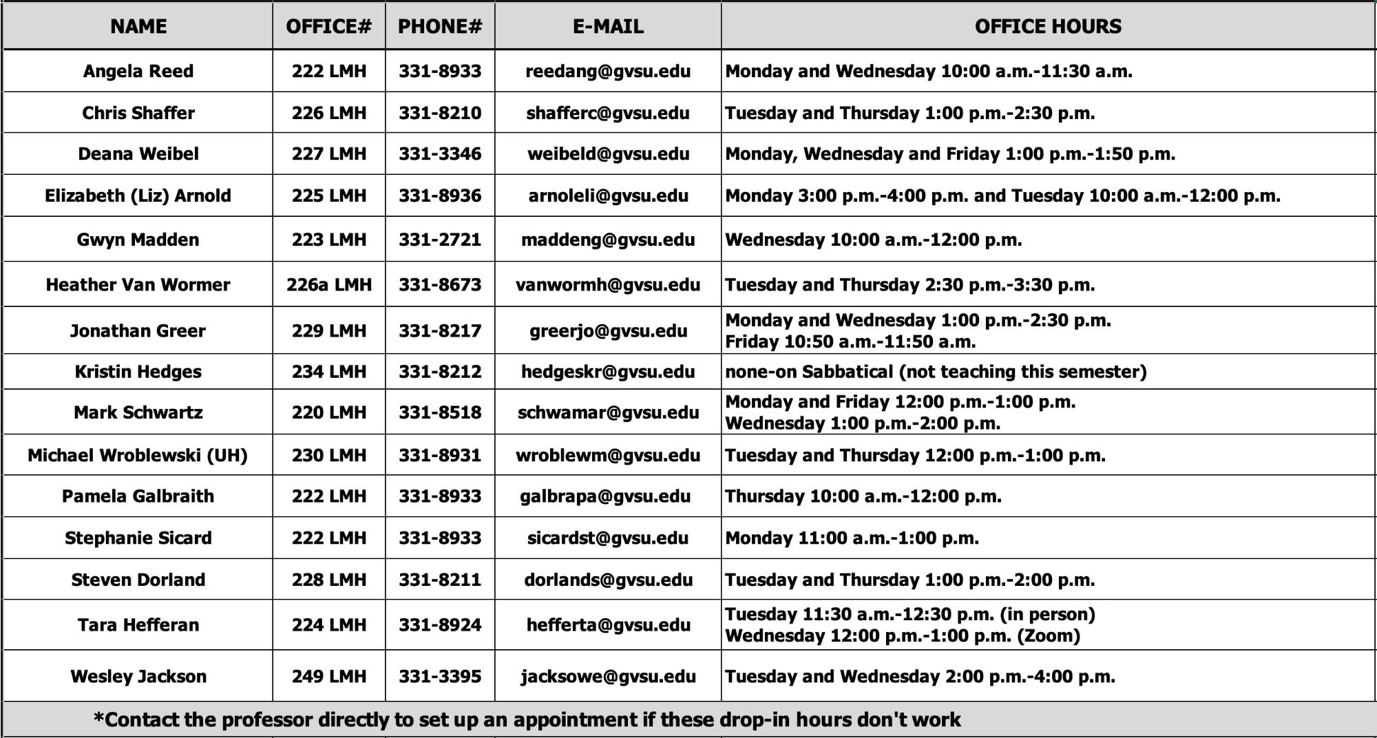 Faculty and Staff - Anthropology Department - Grand Valley State University